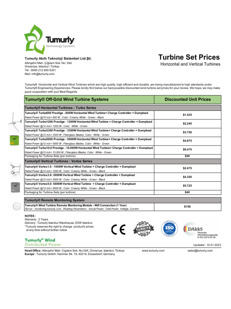 Tumurly Wind Tubine Market Prices - USD - Horizontal and Vertical ...