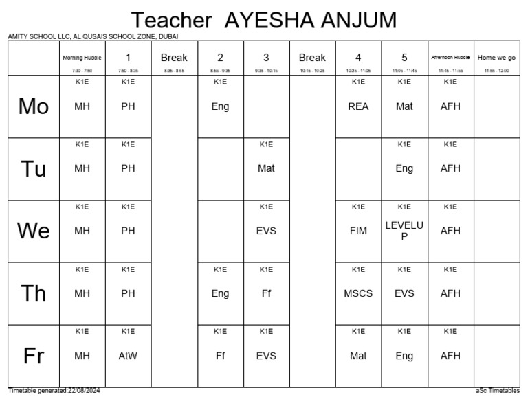 Ayesha Anjum | PDF