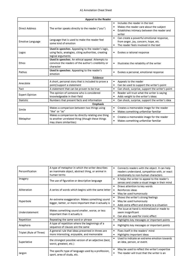 Language and Structure sheet | PDF