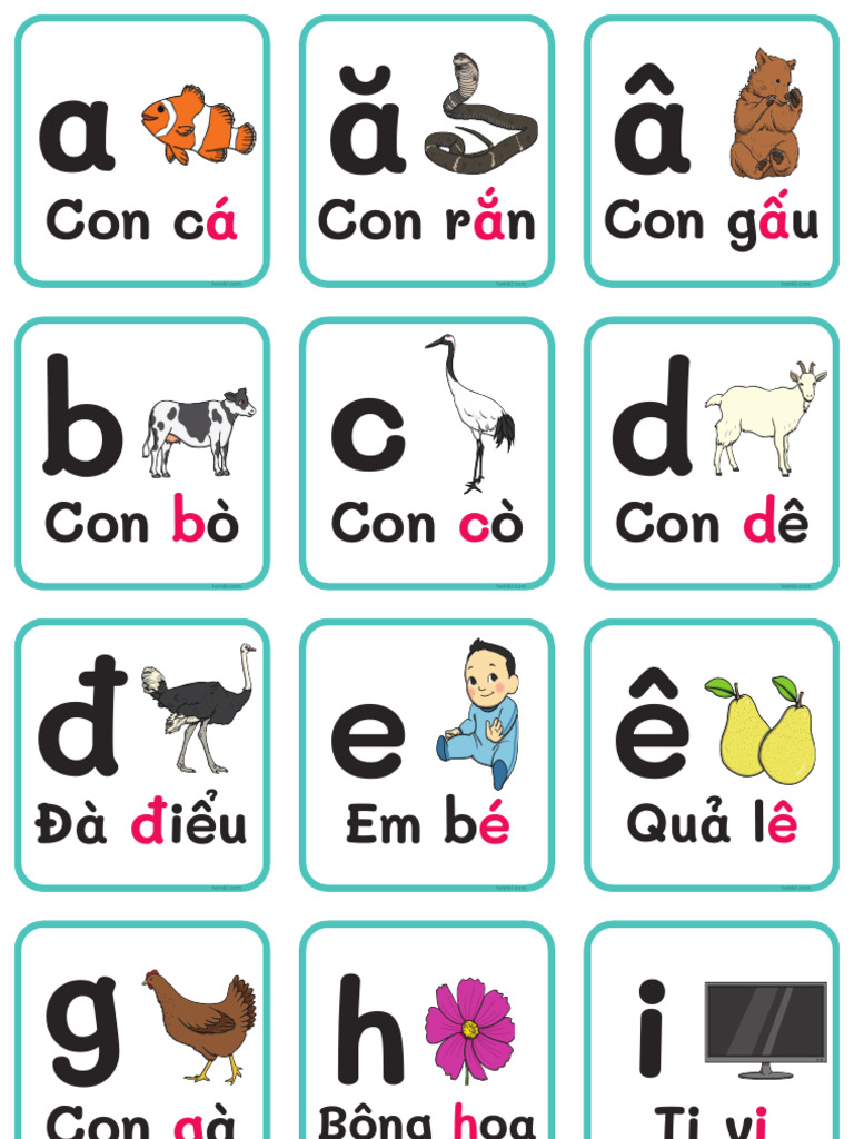 Ey Ey 3 Vietnamese Alphabet Flashcard The Flashcard 29 Chu Cai Tieng Viet - Ver - 3 | PDF