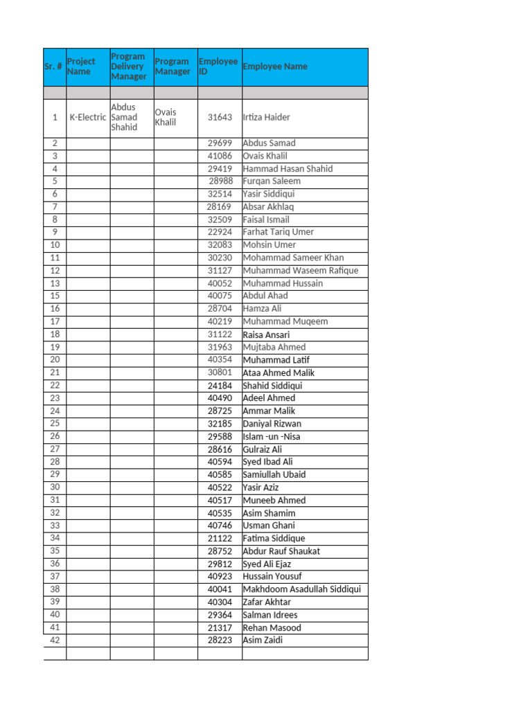 Resource Sheet | PDF