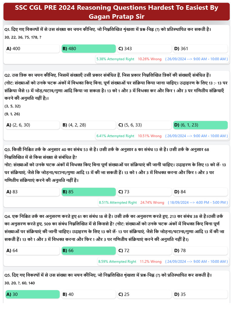 SSC CGL 2024 Reasoning Questions | PDF