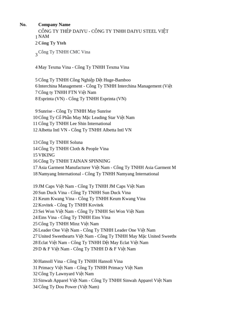 Data Khach Hang | PDF