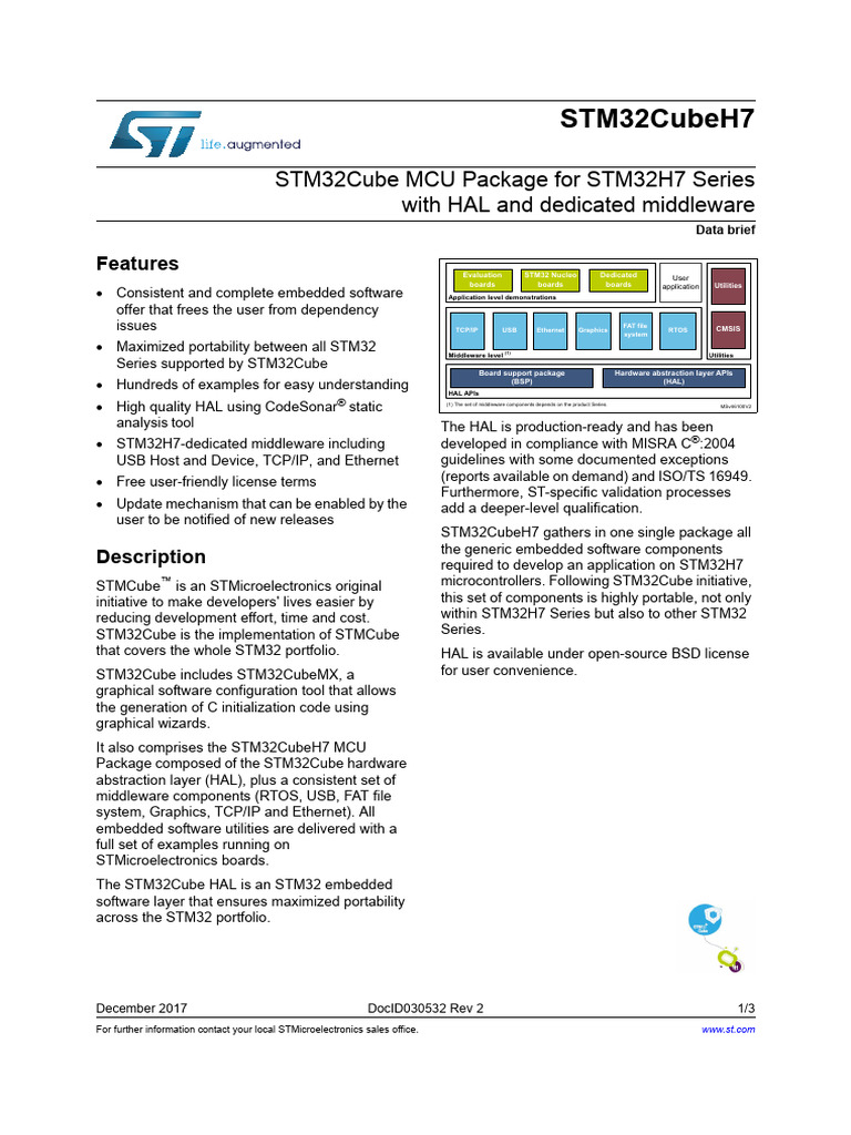 stm32cubeh7_db3259 | PDF
