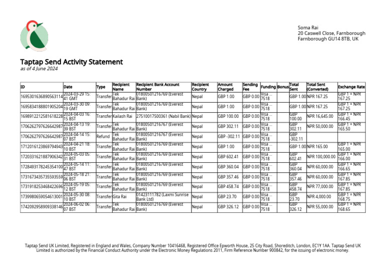 Taptap Send Activity Statement | PDF