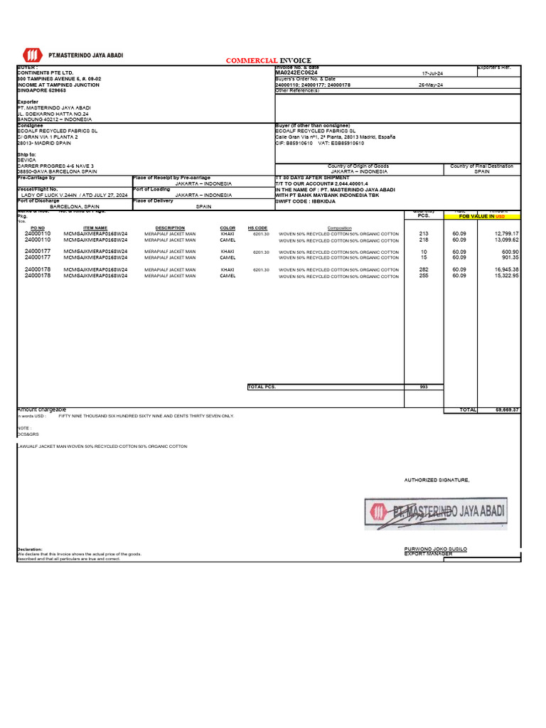 Ma0242ec0624 - Cipl (Update) | PDF