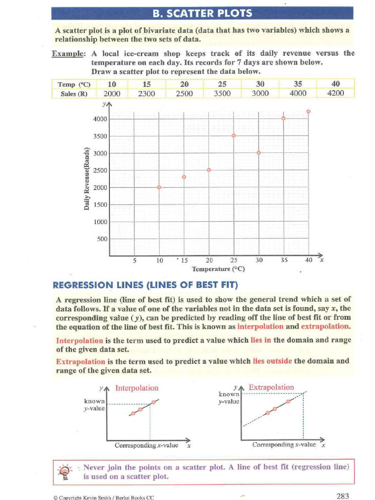 Grade 12 - STATISTICS (Scatter Plots) | PDF