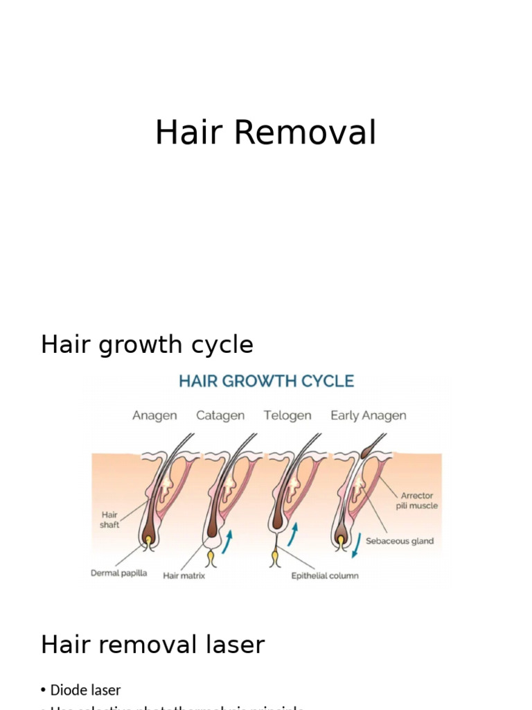 Hair Removal | PDF | Technology & Engineering