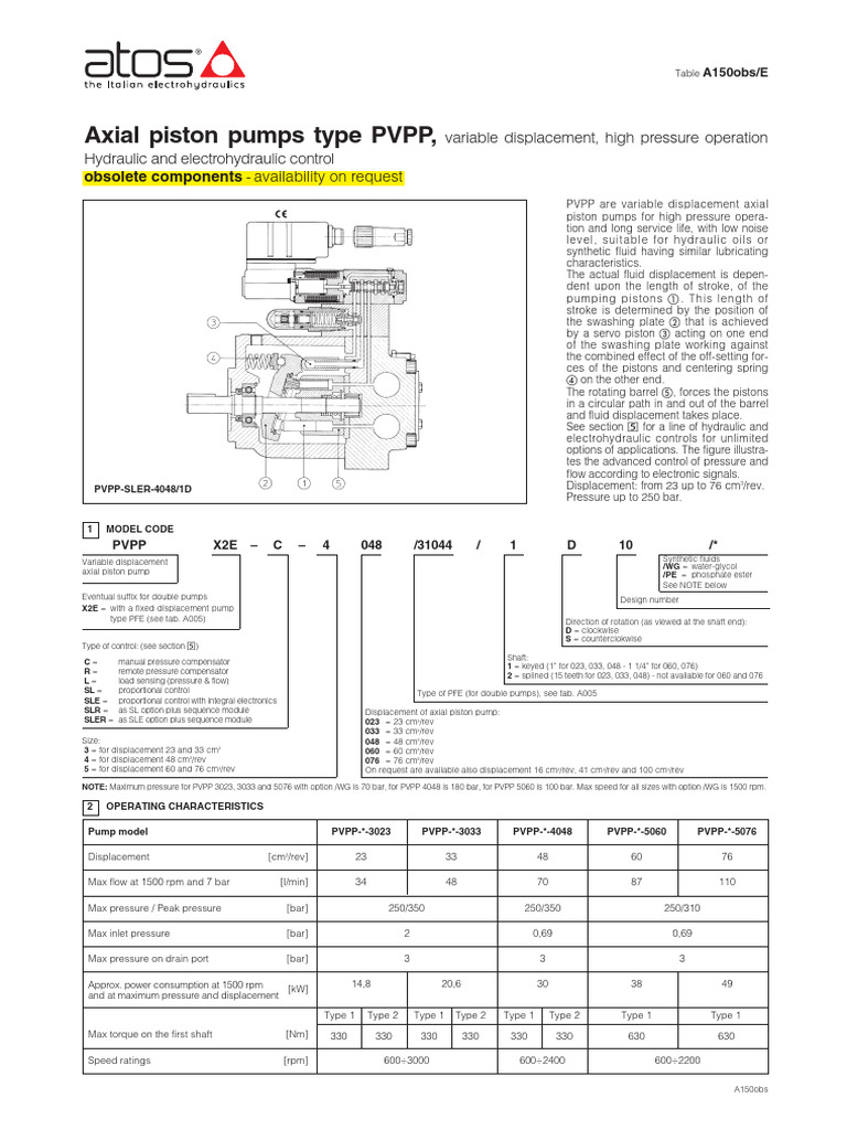 A150OBS | PDF