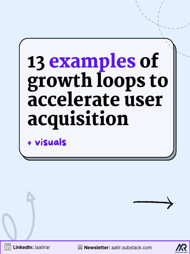 Growth Loops | PDF