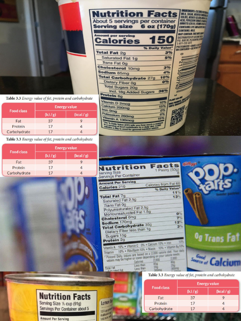 Nutrition Label | PDF