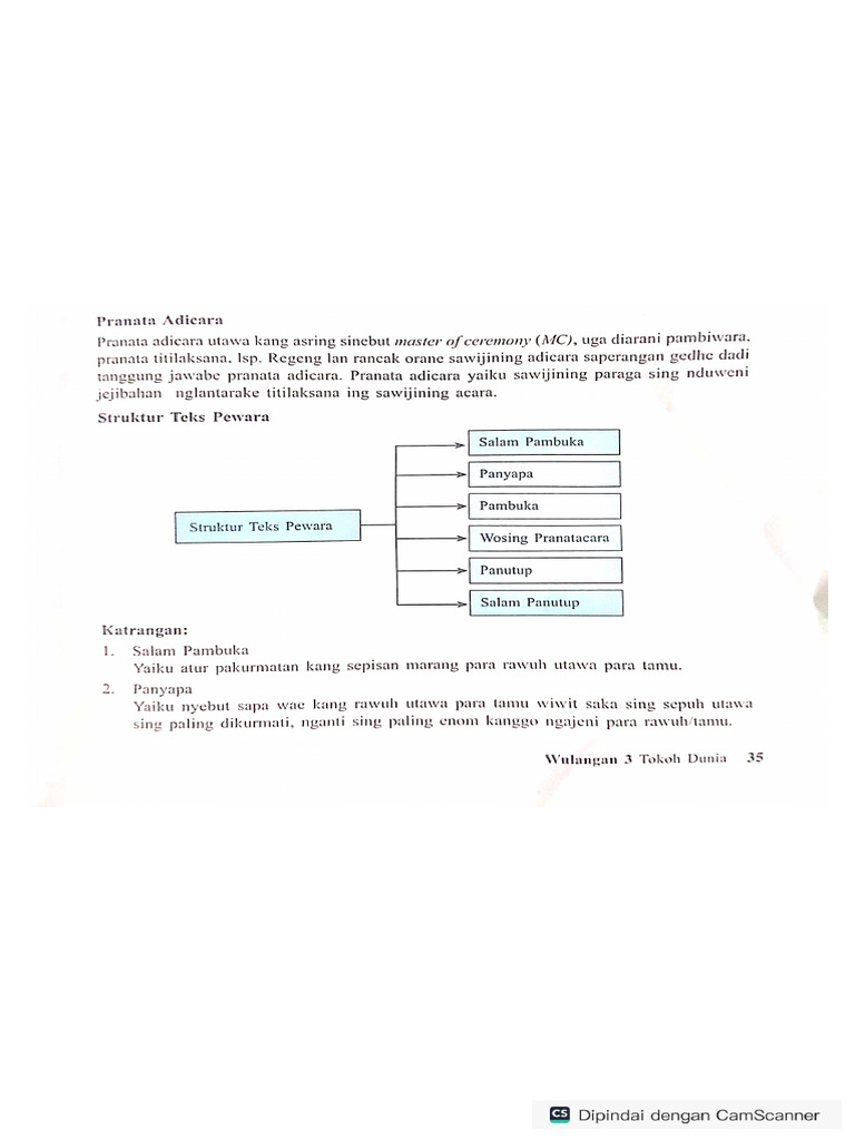 Struktur Teks Pewara | PDF