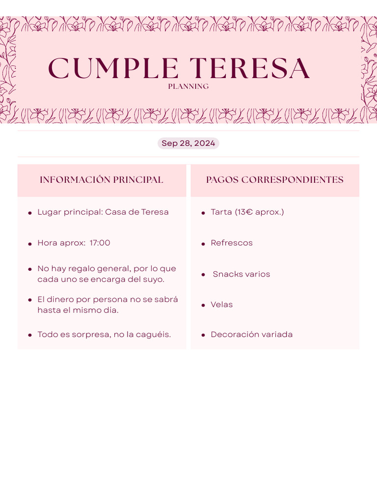Cumple Teresa | PDF