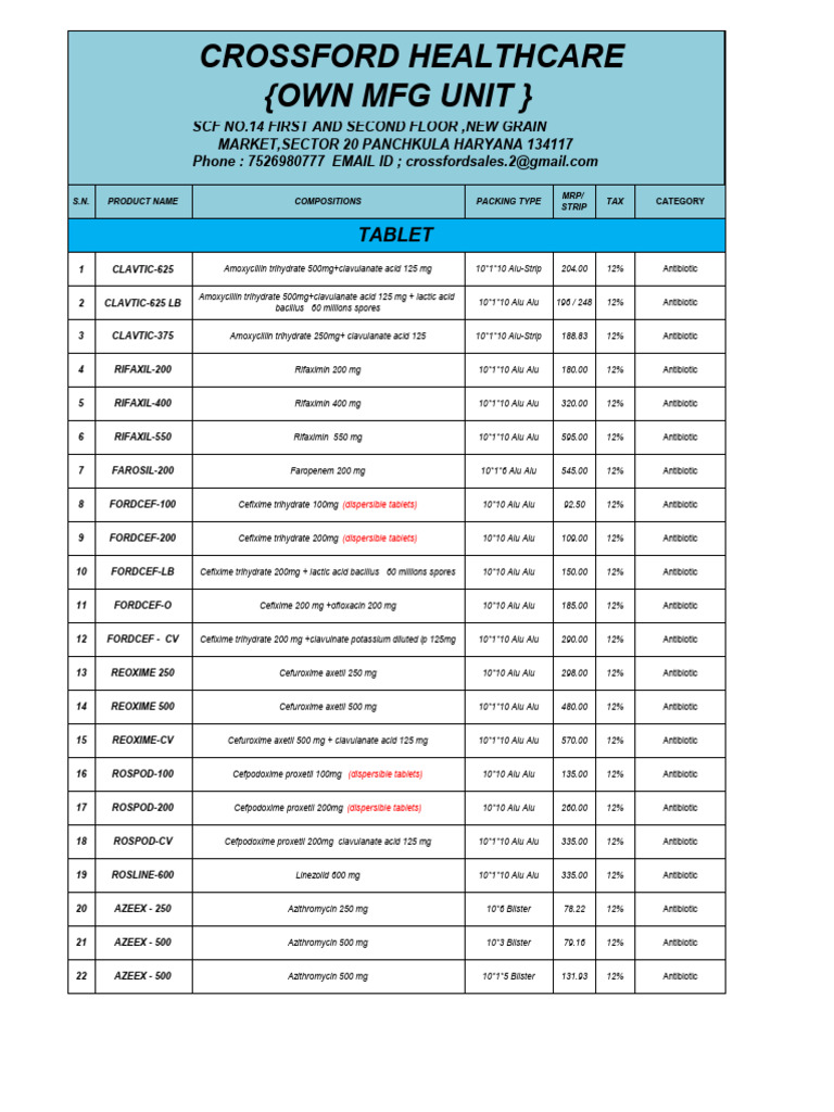 Crossford Healthcare Price List | PDF | Magnesium | Dietary Supplements