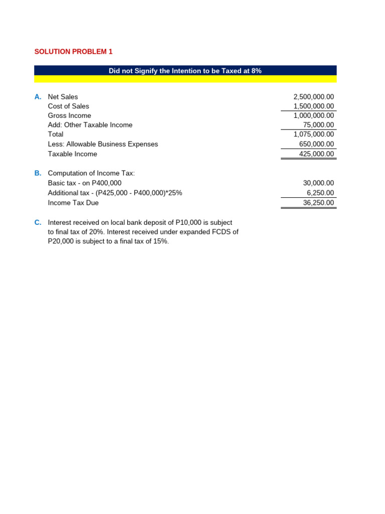CAT Problems Solution Module 2 | PDF