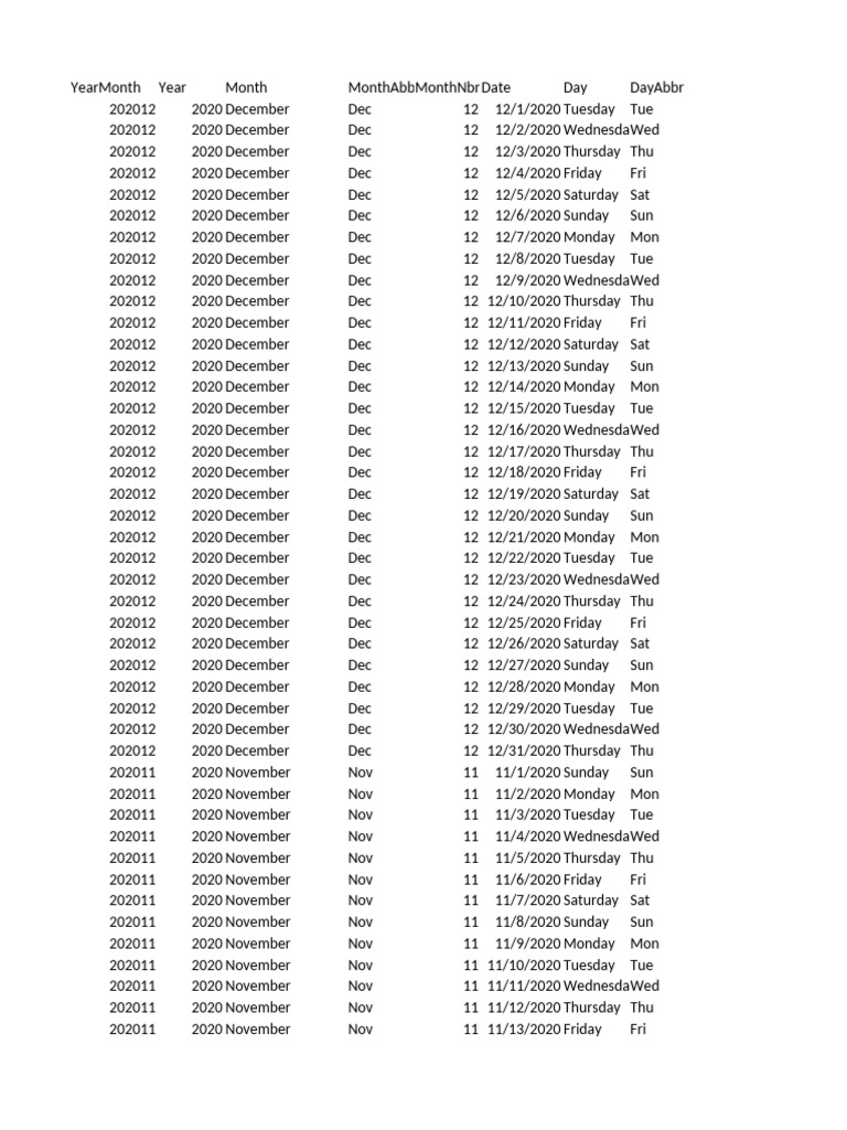 Calendar and Monthly Budget | PDF