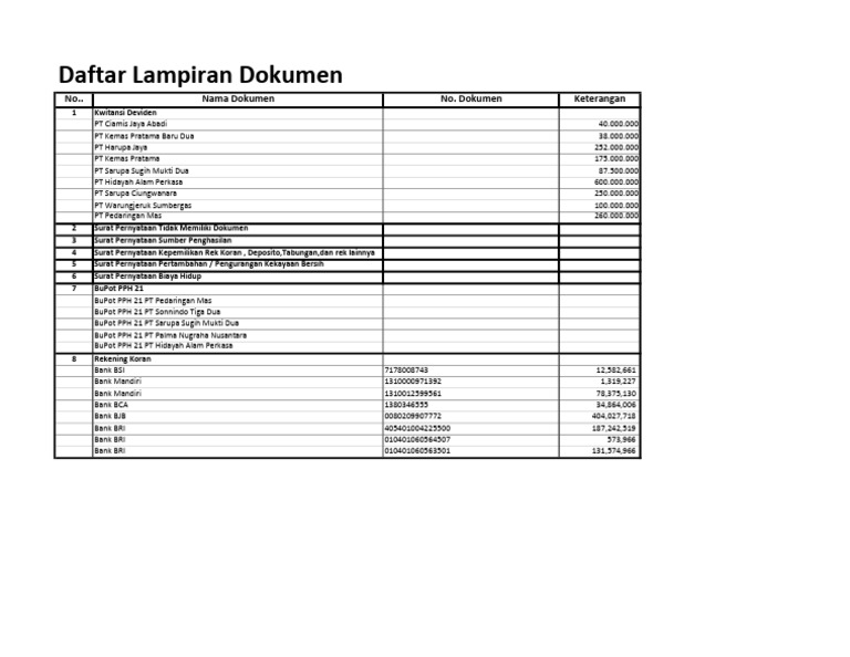 Daftar Lampiran Dokumen | PDF