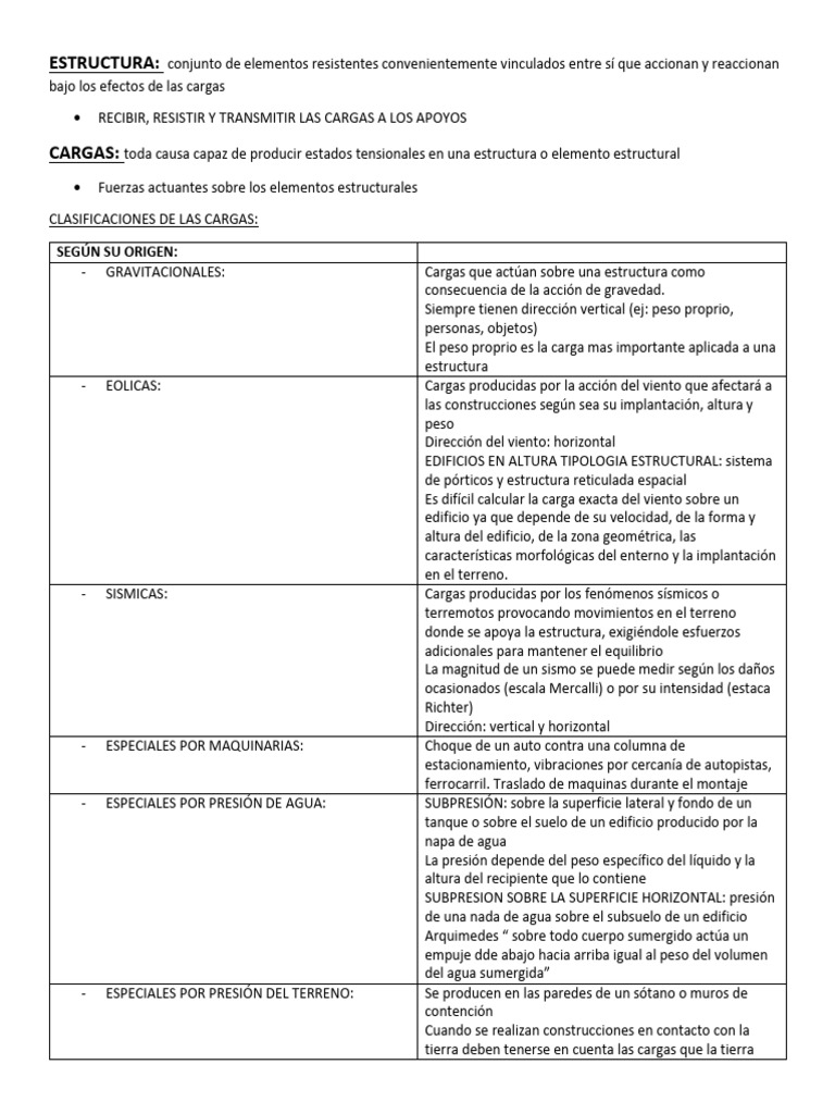 Resumen 1 ITE | PDF | International Security | International Relations