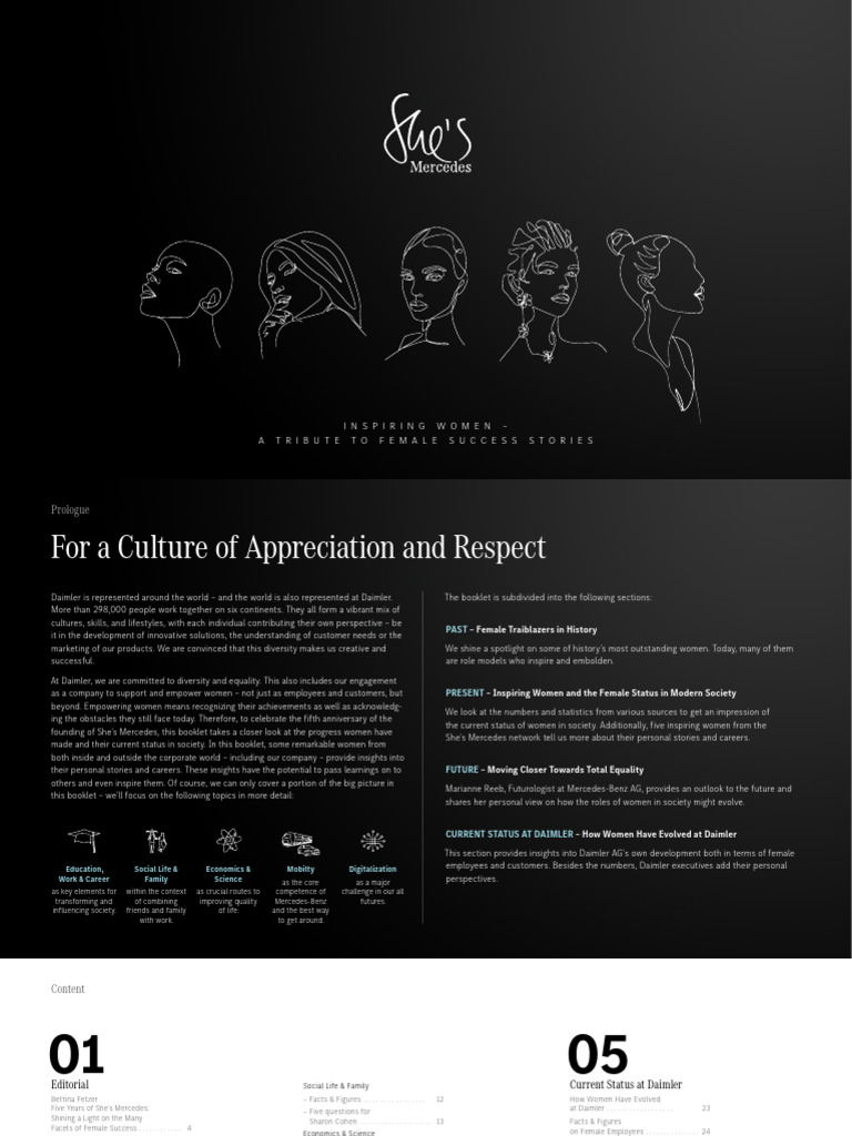 Inspiring Women Booklet | PDF