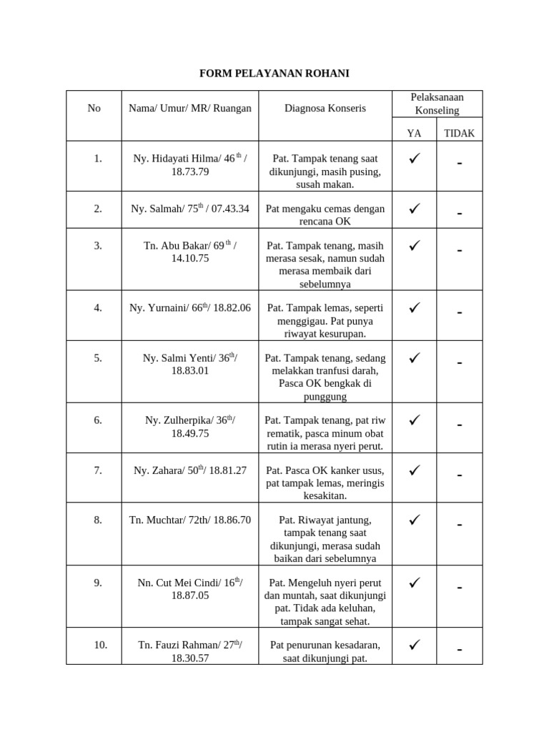 Form Pelayanan Rohani Indikator Mutu | PDF