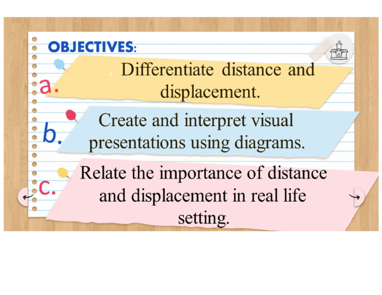 Objectives | PDF