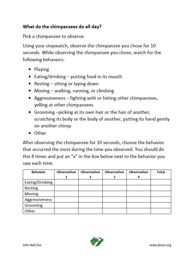 Chimpanzee Observations | PDF