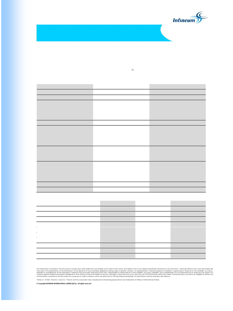 Infineum D3384 | PDF