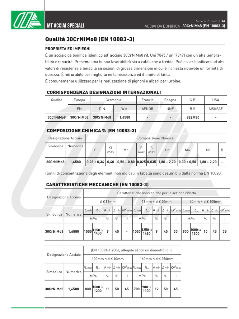 30CrNiMo8 (EN 10083 3) | PDF