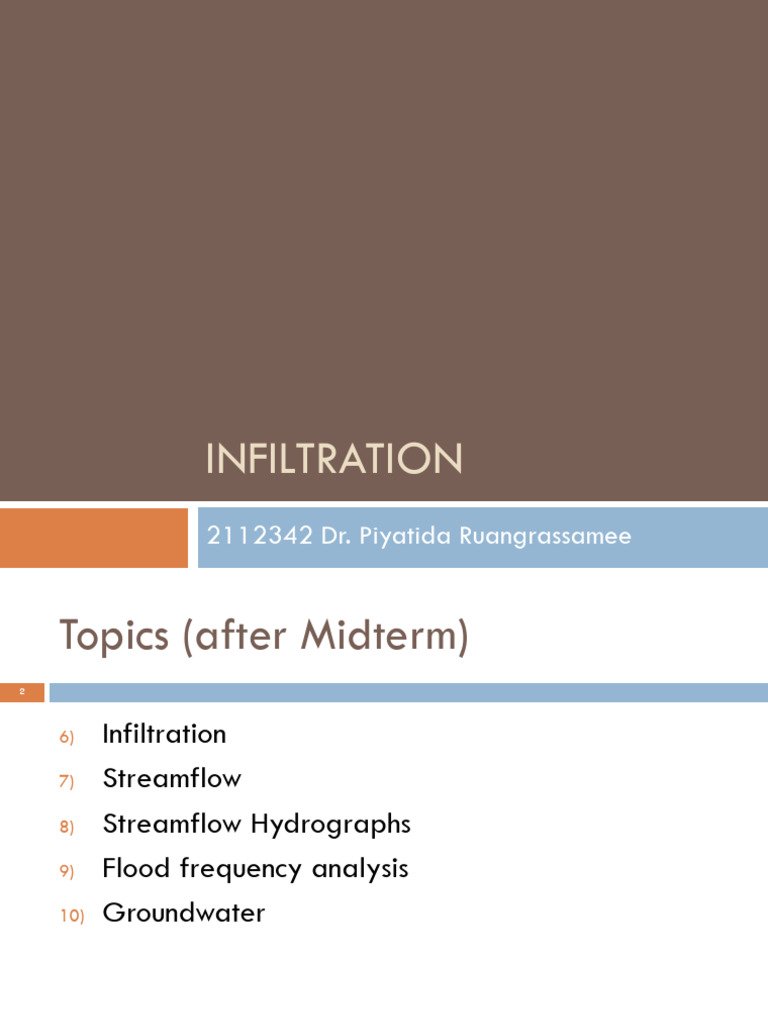 Chapter 6 Infiltration.8989.1602840284.957 | PDF