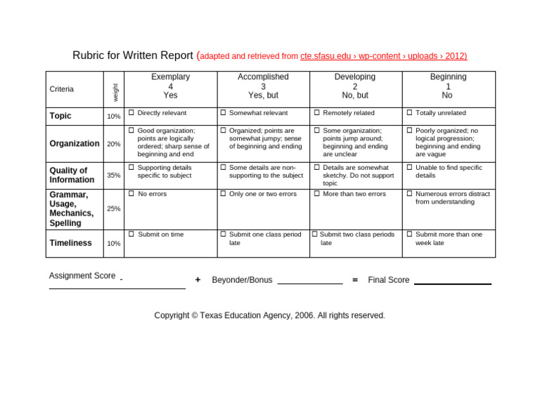 Rubric Written-Report | PDF
