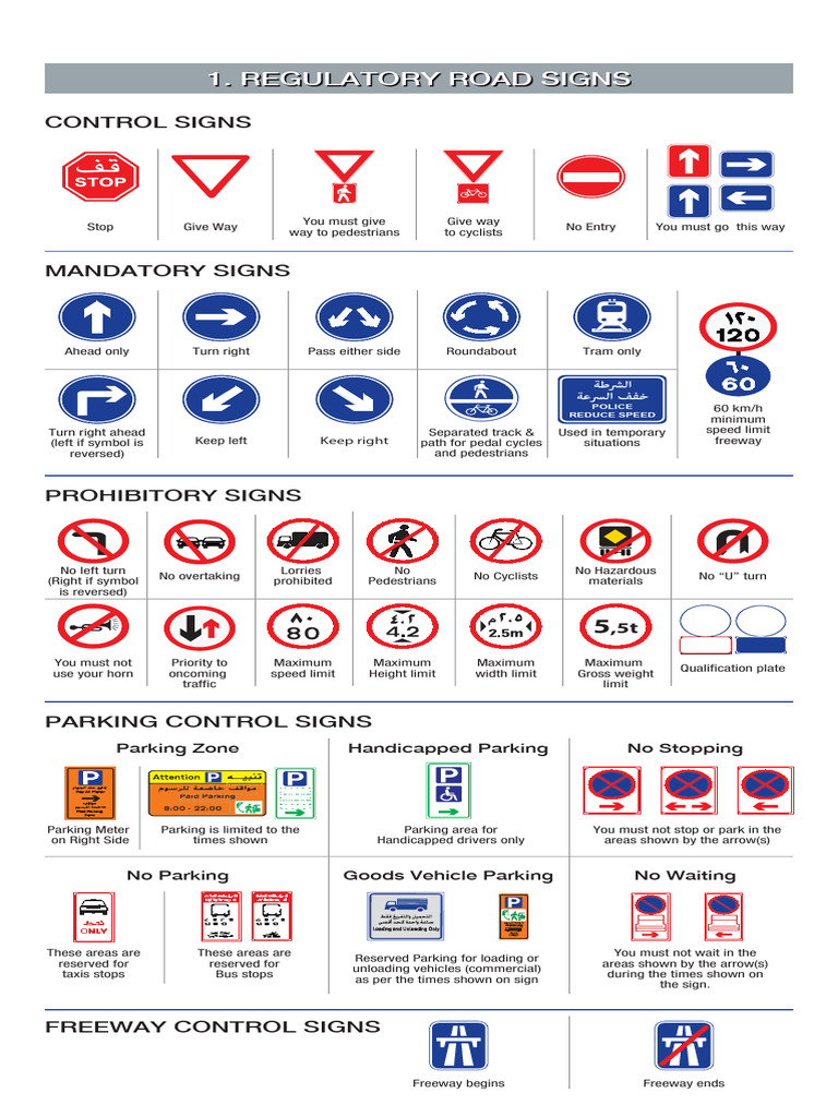 Traffic Signs | PDF