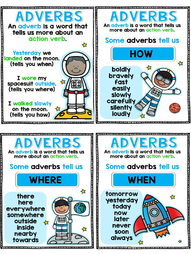 Adverbs Handout | PDF