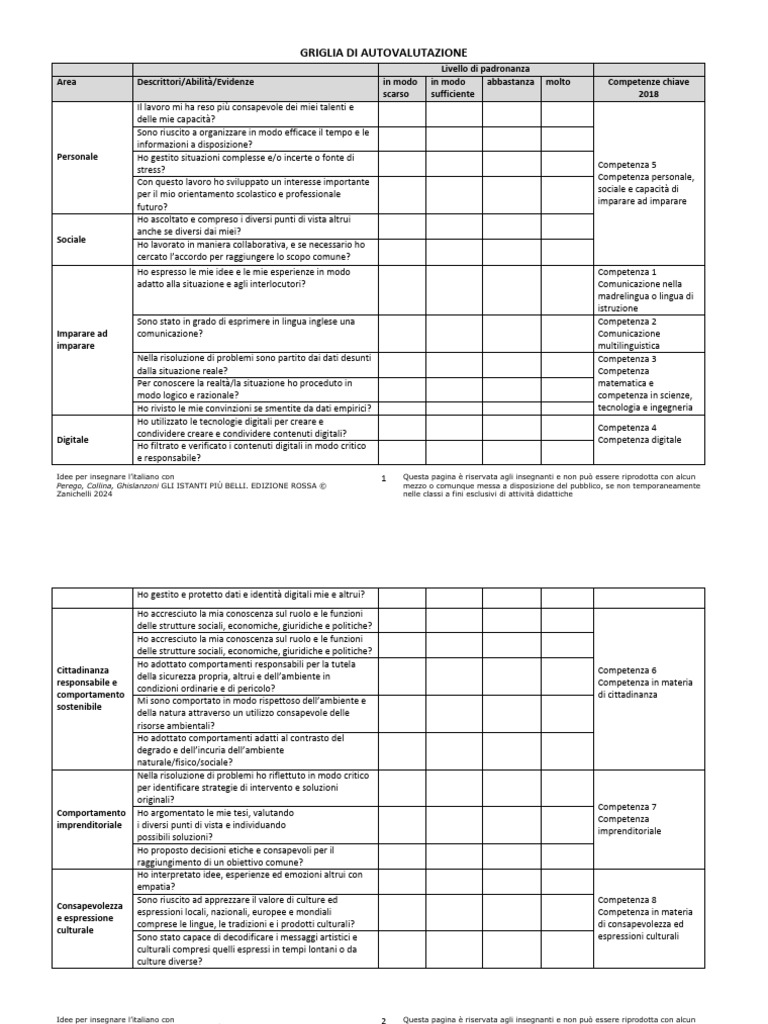 Griglia Autovalutazione 37546 | PDF