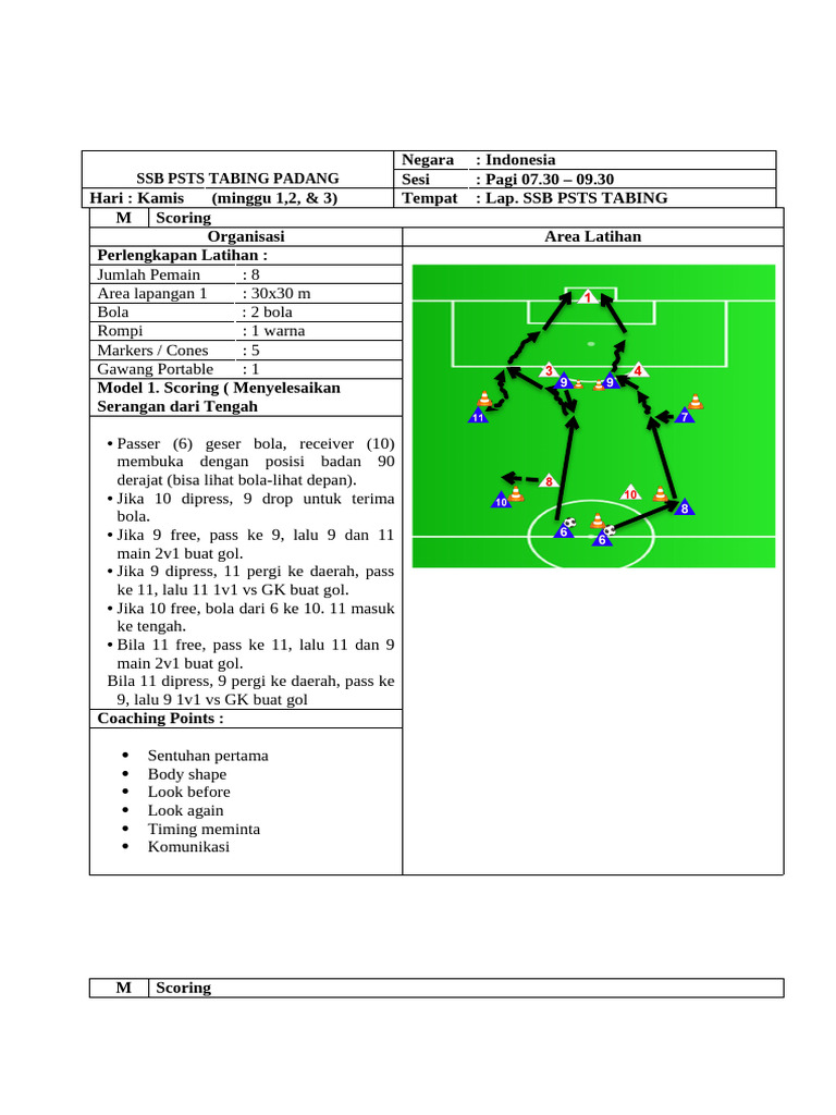 Scoring | PDF