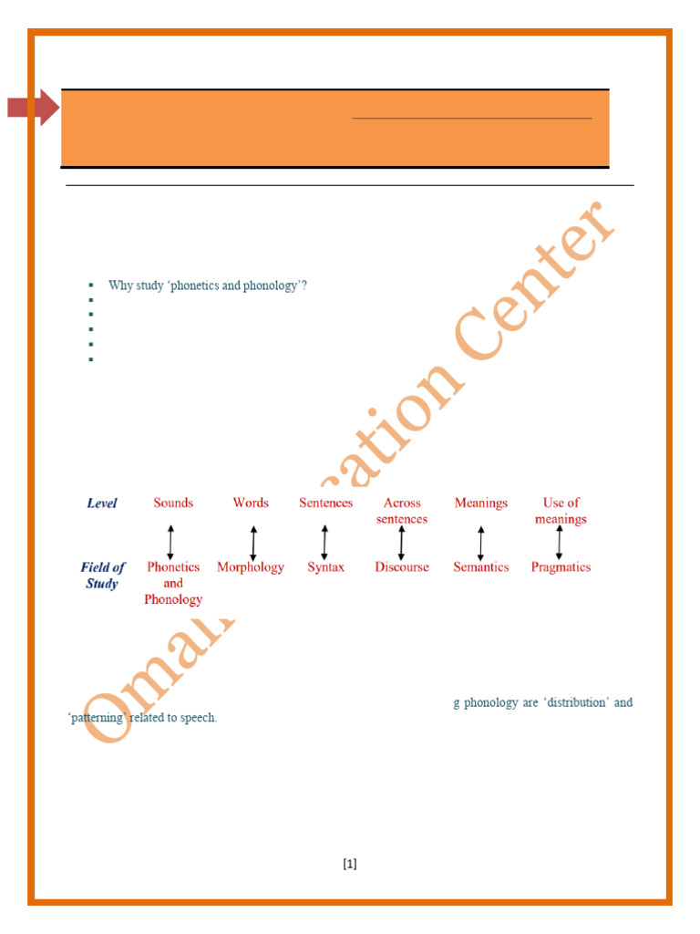 Short Notes (9056) Introduction To Phonatics and Phonology | PDF