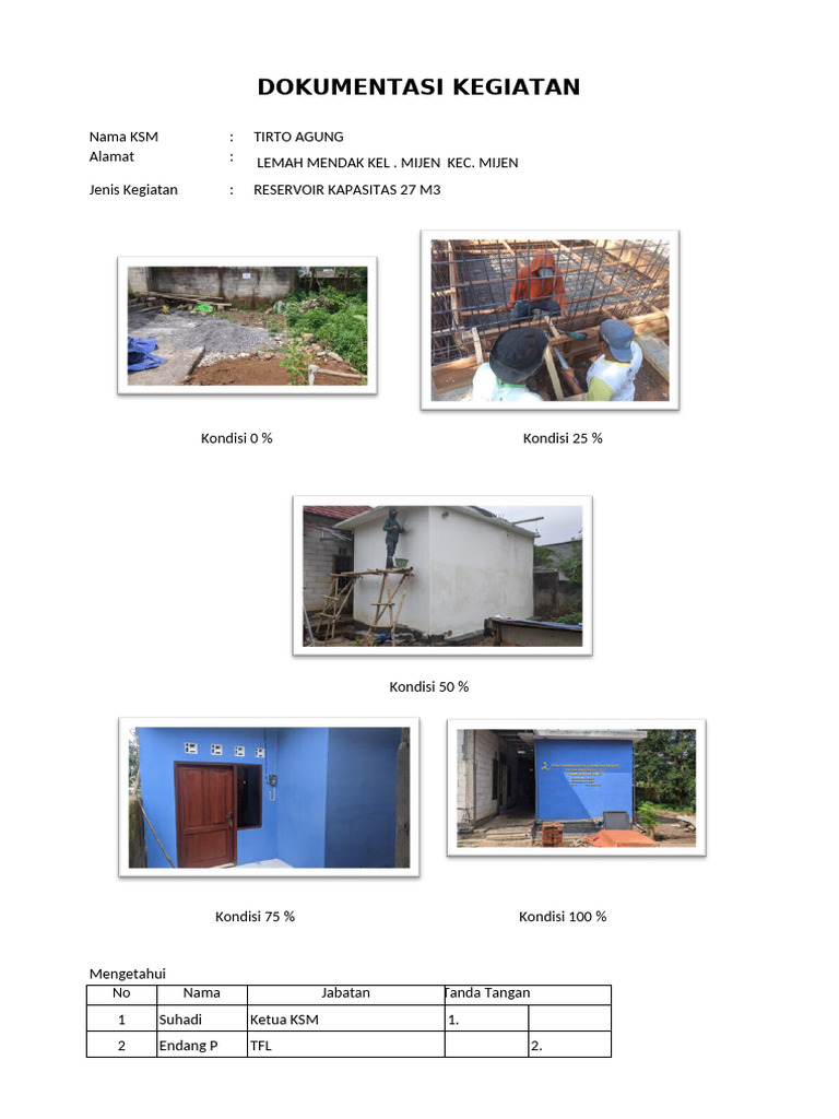 Bagi Lap.progres Foto MIJEN | PDF