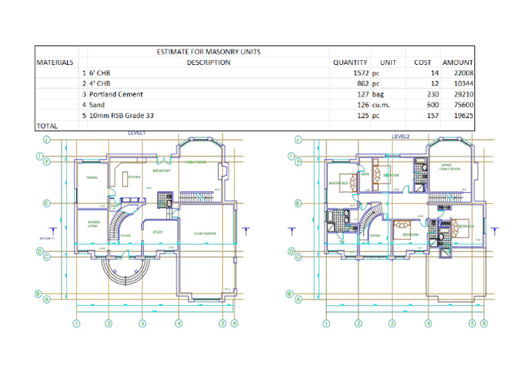 Masonry Estimate | PDF