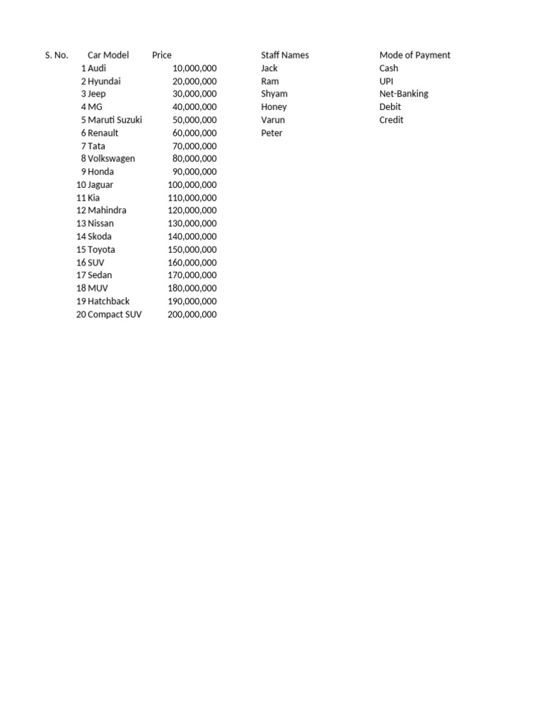 Copy Of Assignment 2 1 Pdf