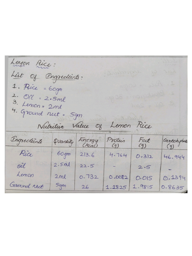 Clinical Nutrition | PDF