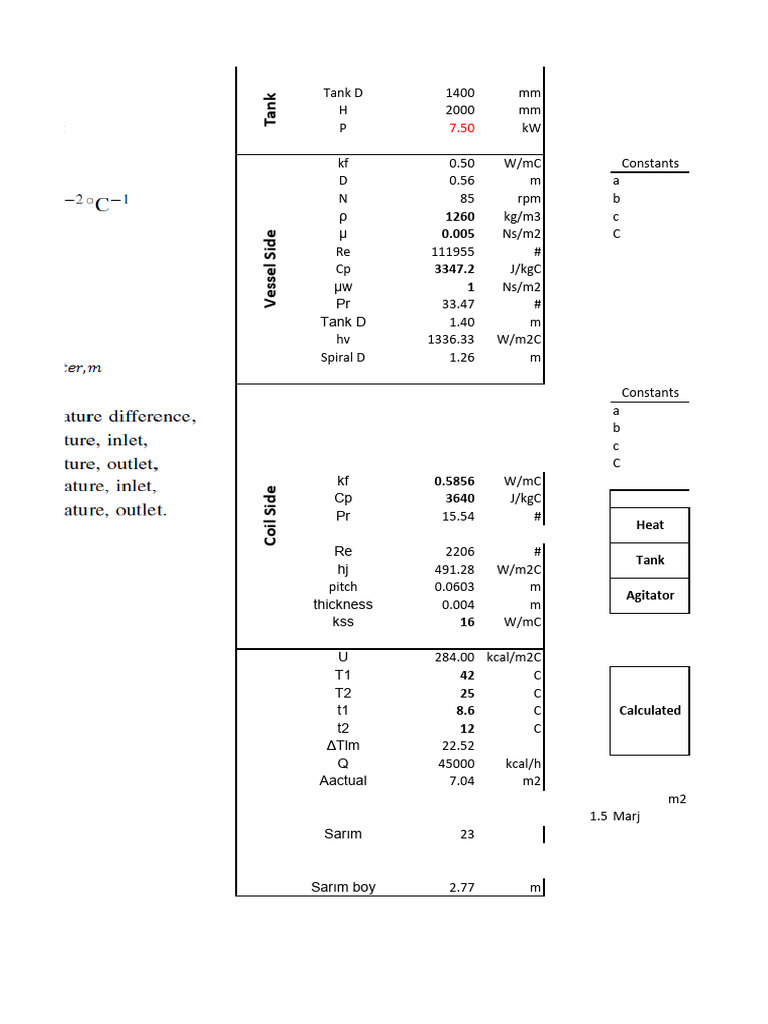 Coil Calculation step | PDF
