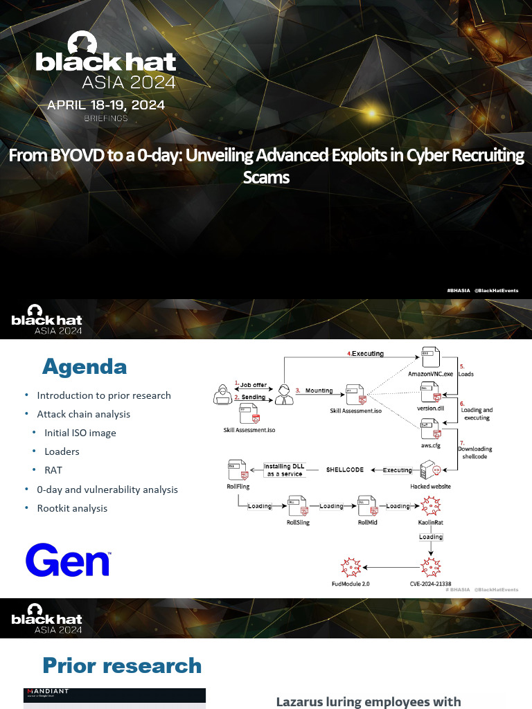 BYOVD 0day | PDF | Windows Registry | Device Driver
