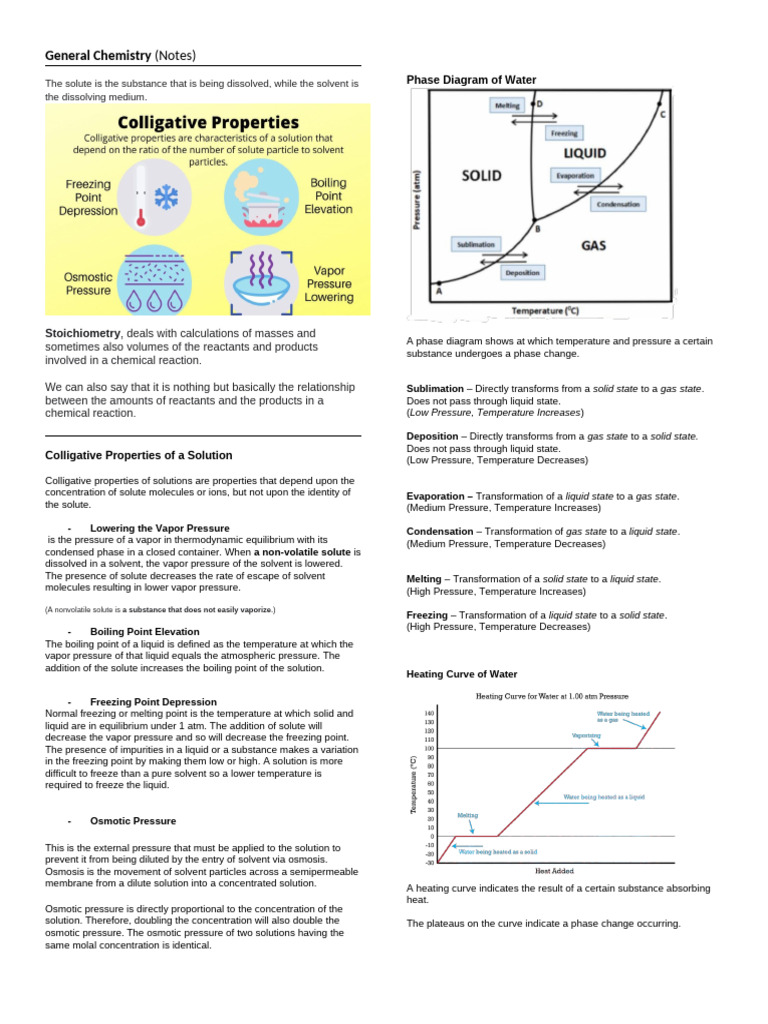 General-Chemistry-2-Notes-Good-Luck | PDF
