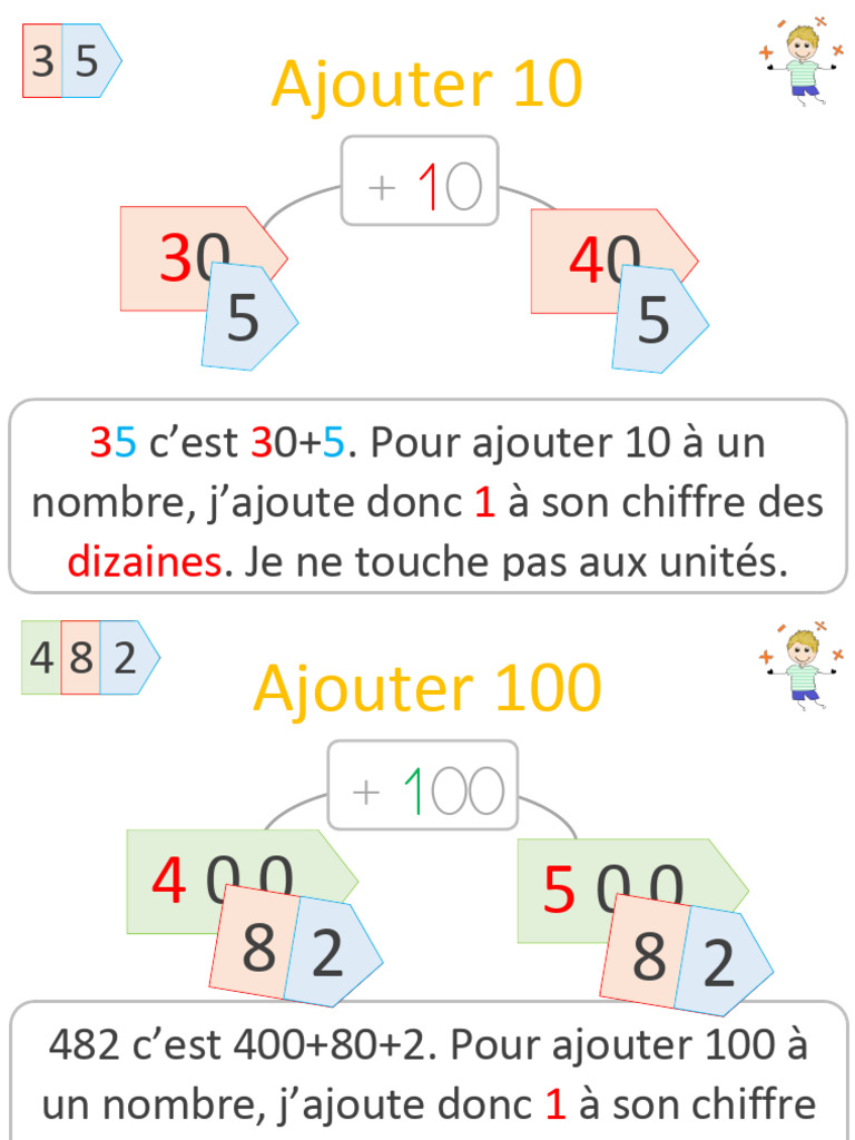 Affichages Ajouter Ou Soustraire 10 100 Ou 1000 Version MONTESSORI | PDF
