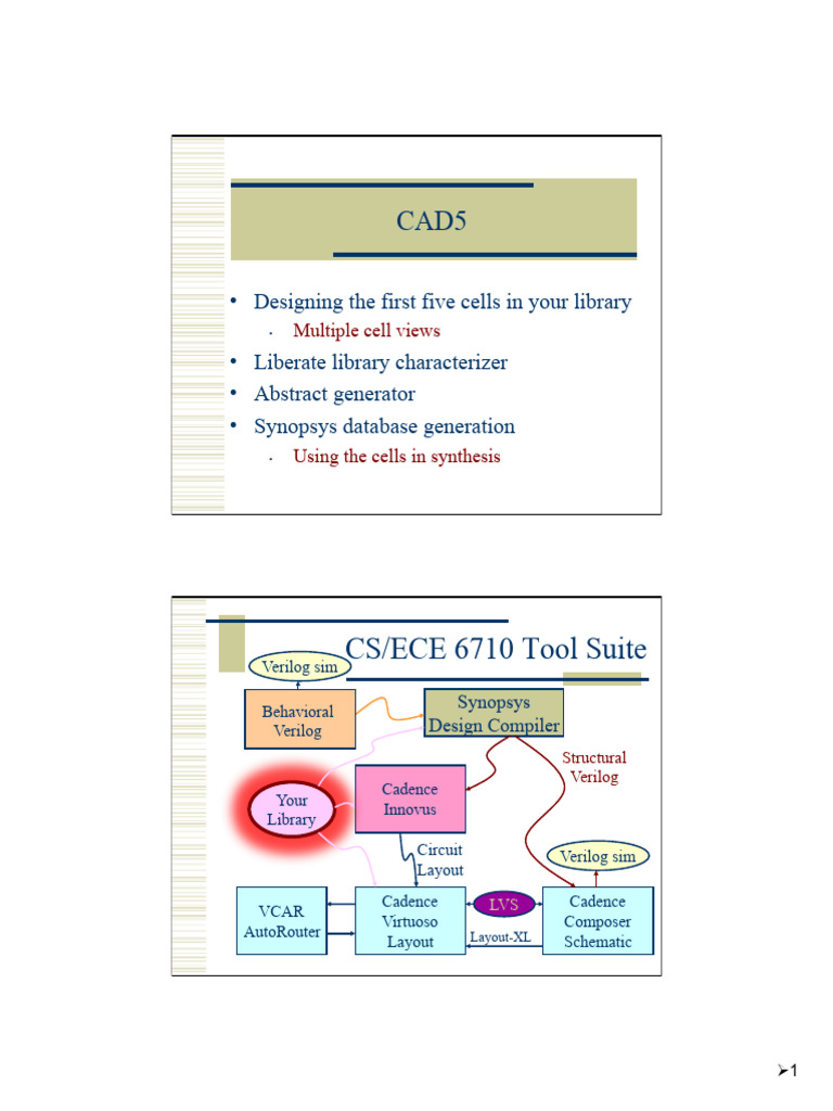 cs6710 Cad5 | PDF