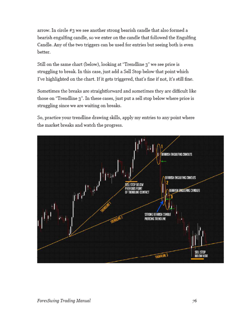 Forex Swing Trading Manual Part 8 | PDF