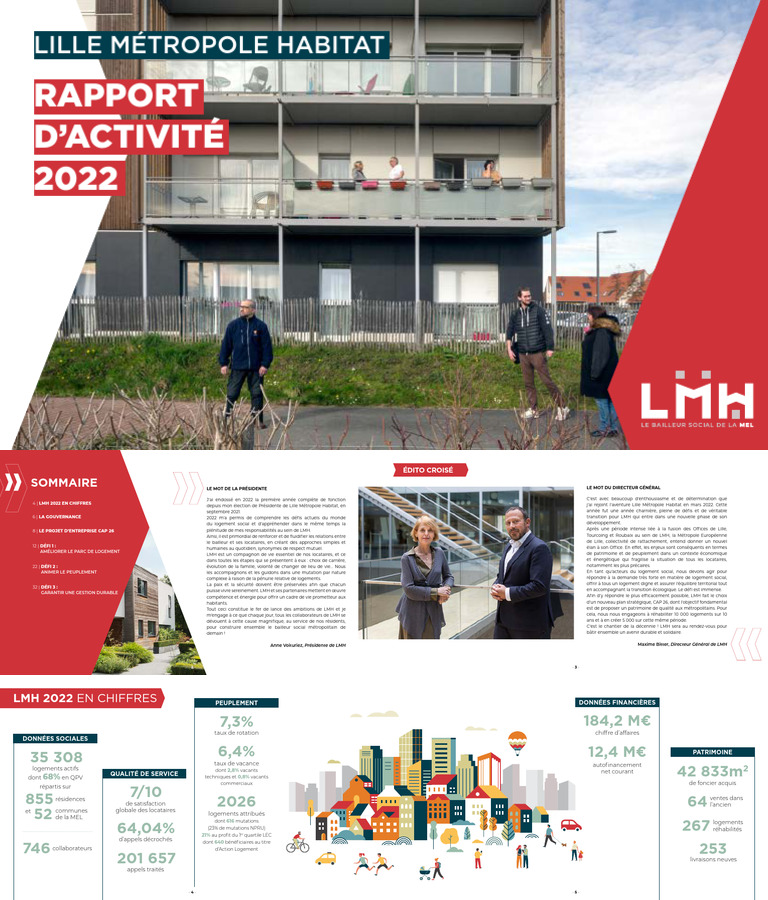 Rapport Dactivite LMH 2022 | PDF | Social Science