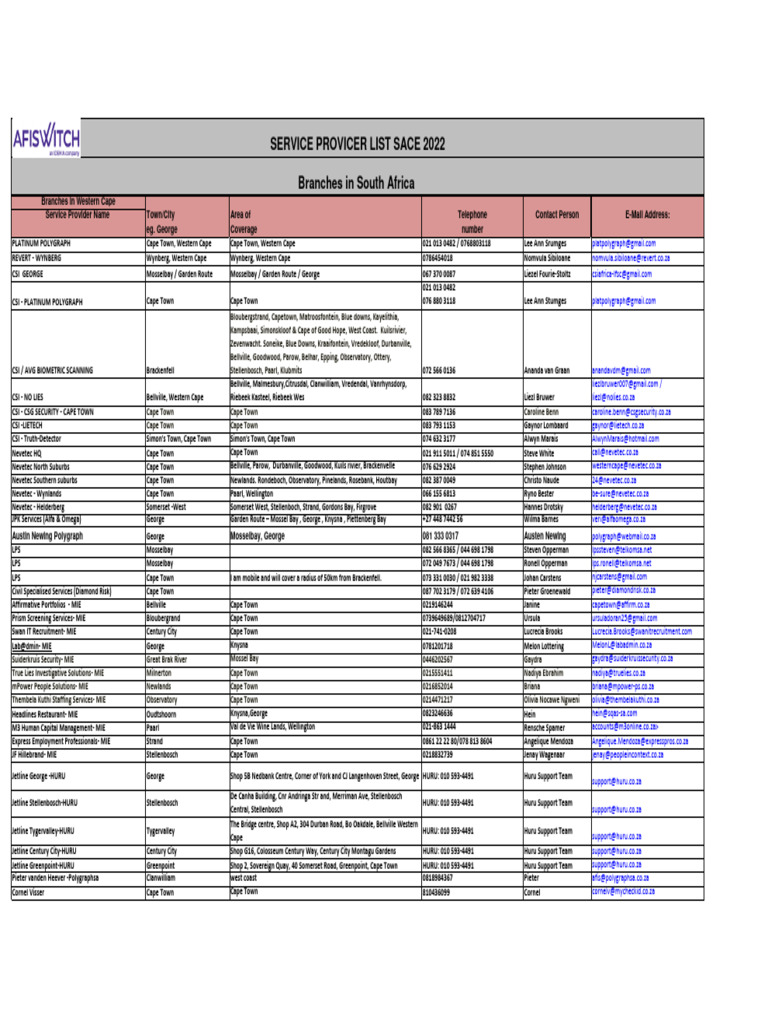 SACE Service Providers Licenced by Afiswitch For Vetting Purposes | PDF ...