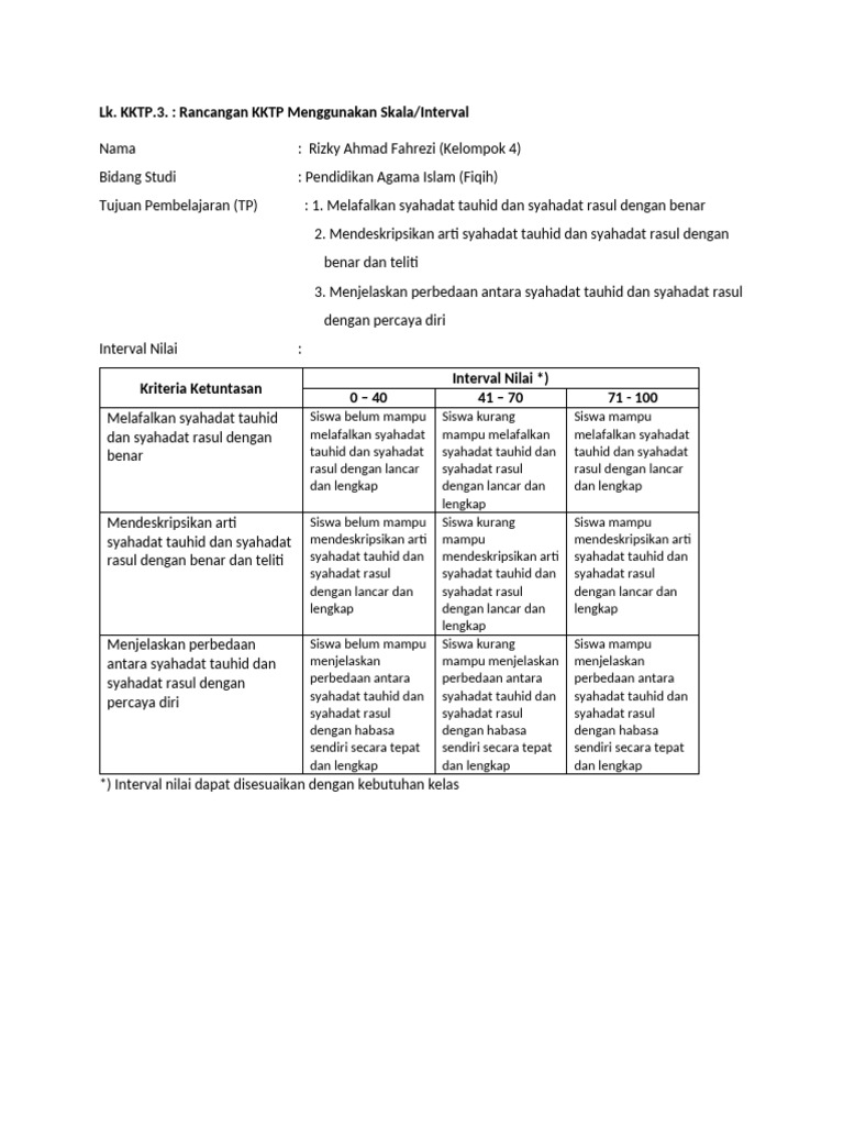 4 Fase A Fiqih LK KKTP 3 | PDF