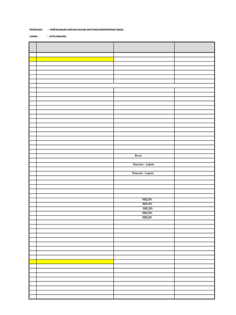 Daftar Simak Mep | PDF
