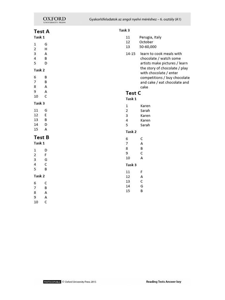 A1 Reading Tests Key | PDF